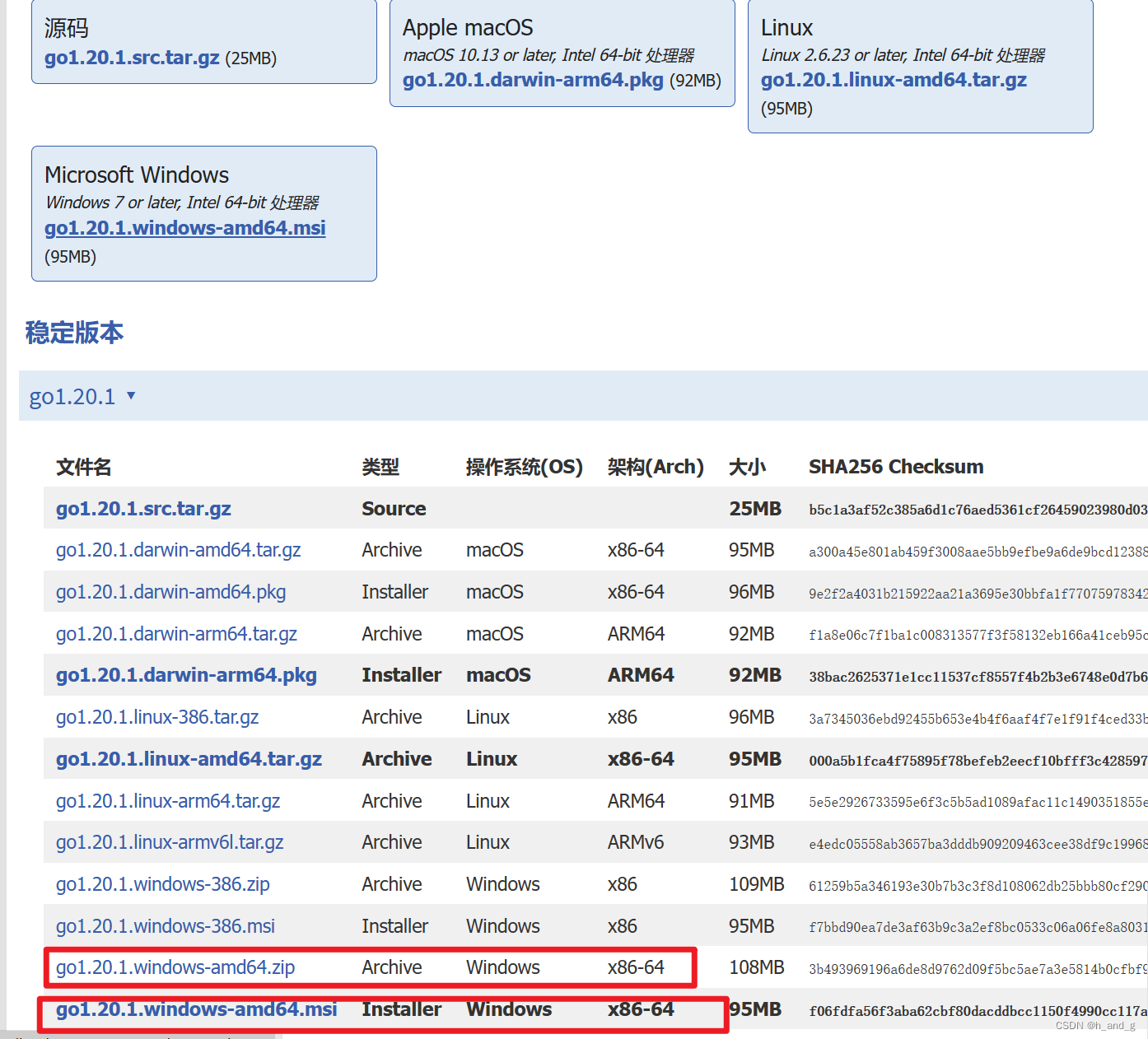 golang简史_golang版本历史-CSDN博客