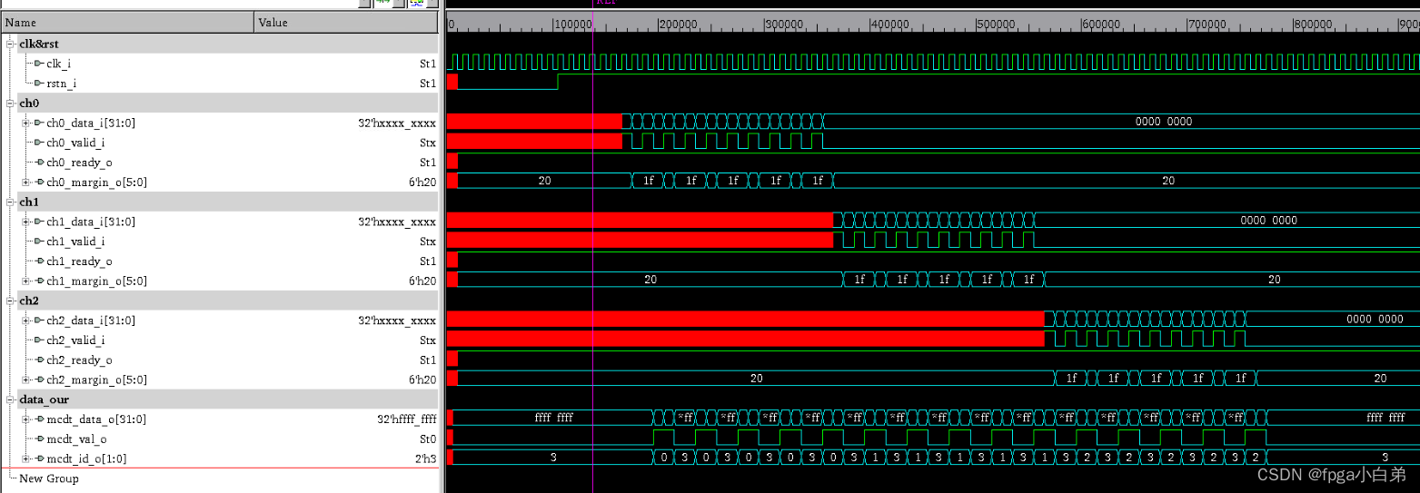 212 3【makefileandvcs仿真、关注的波形数据流】vcs跑仿真同一个用例seed号不同波形不相互覆盖的makefile Csdn博客