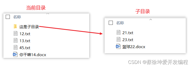 批处理:文件批量重命名保留末尾几位字符bat批量修改文件名保留16个字符 Csdn博客