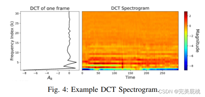 【精选】论文阅读-NOLANet多模态伪造检测_基于视听联合学习的深度伪造多模态检测方法-CSDN博客