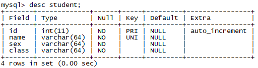记录一下这次mysql增加列，且为外键mysql 新增列并将此列设置外键 Csdn博客