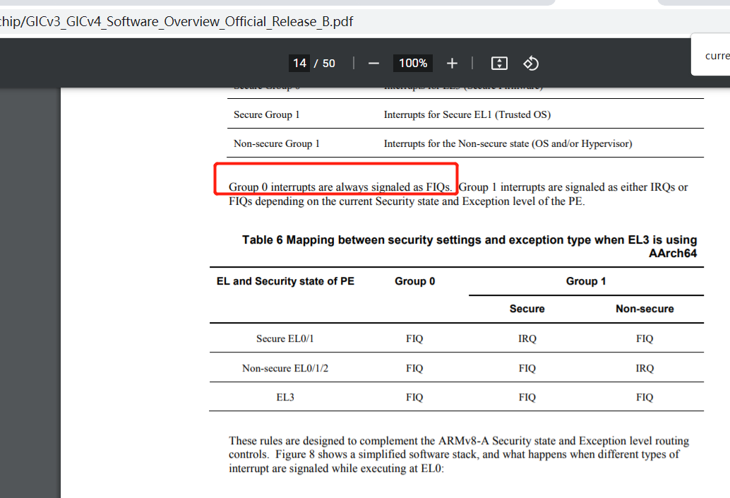 (ROC-RK3568-PC) 裸机21_GIC中断_rk3568 裸机-CSDN博客