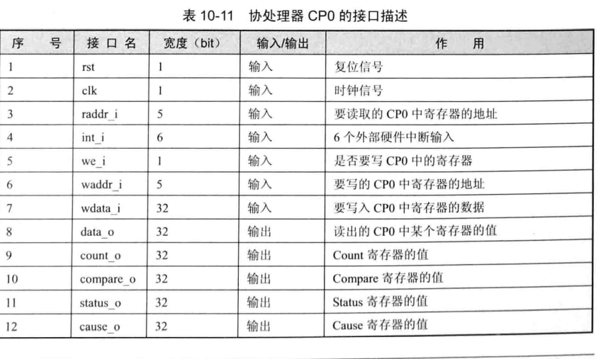 《自己动手写CPU》第十章-学习笔记_mtc0-CSDN博客