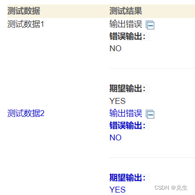GDPU C语言 天码行空7 数组_gdpucsdn-CSDN博客