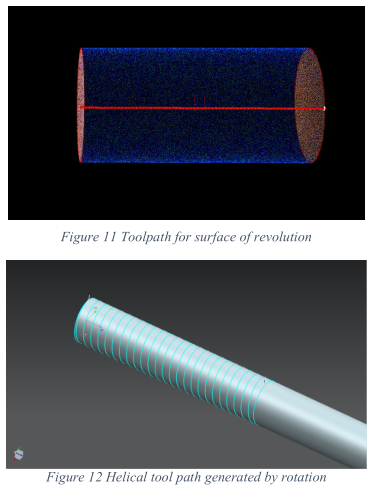 论文阅读“Adaptive Automatic Robot Tool Path Generation Based on Point Cloud Projection Algorithm”-CSDN博客