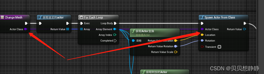 UE4如何快速替换场景模型（脚本）_ue4蓝图替换模型mesh-CSDN博客