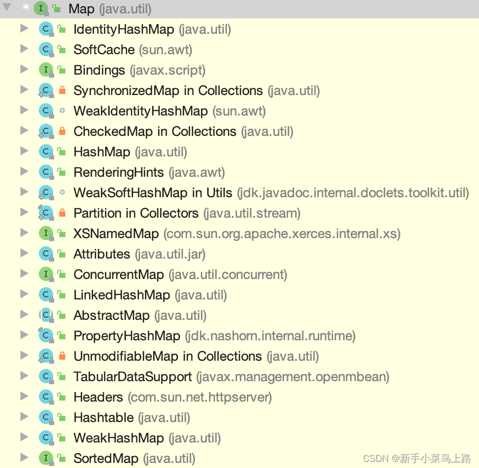 二—12：集合的使用-CSDN博客