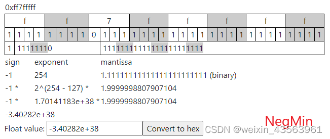 【详细解说】单精度浮点数float取值范围_float范围-CSDN博客