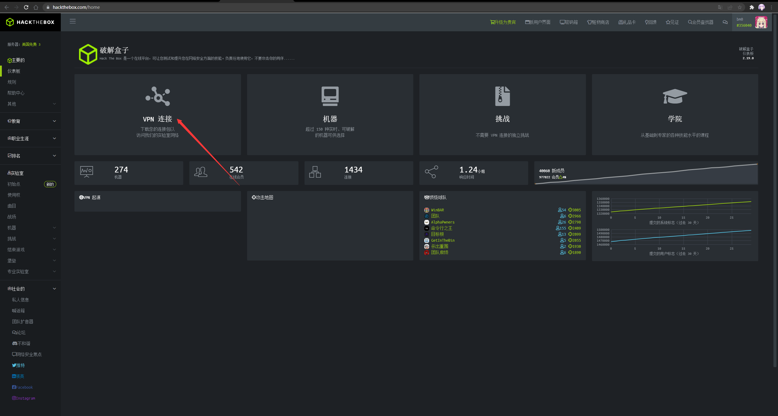 hackthebox的网站使用教程_hack the box官网-CSDN博客