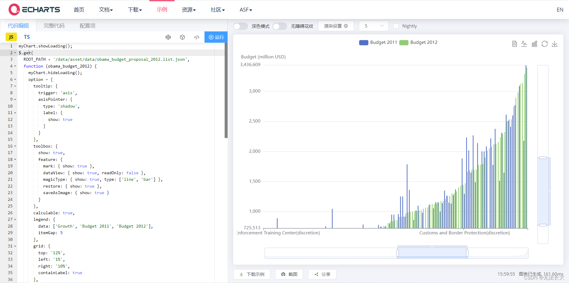 echarts 常见问题（增加滚动条、X轴文本数据太长、字体颜色、标签对齐方式、循环颜色、图表位置）_echarts x轴滚动-CSDN博客