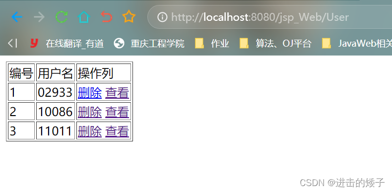 JavaWeb中Servlet+jsp+JDBC完成登录注册界面_jsp注册登录界面_Unhealthy wind的博客-CSDN博客