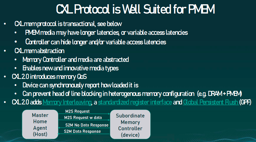 CXL简介_cxl multi logical device-CSDN博客
