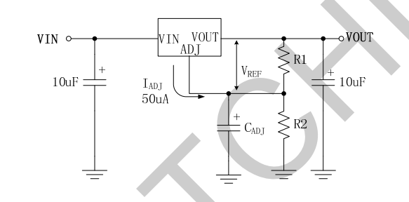 AMS1117手册解析_ams1117数据手册-CSDN博客