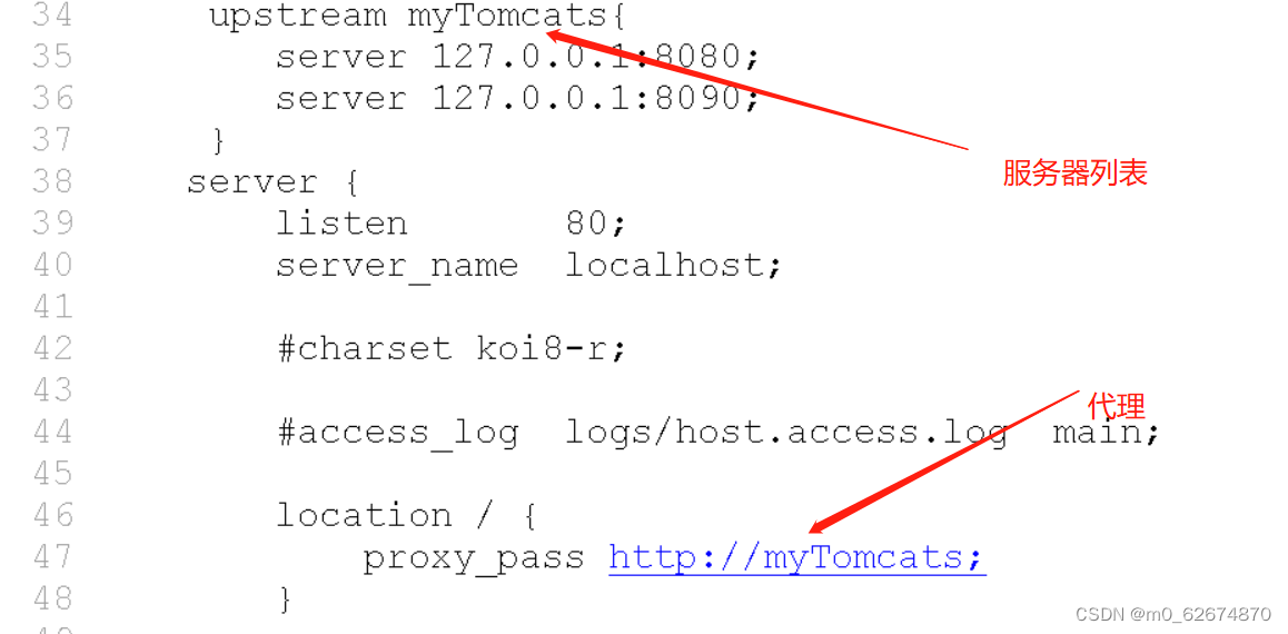 Nginx介绍_nginx.conf 只读-CSDN博客