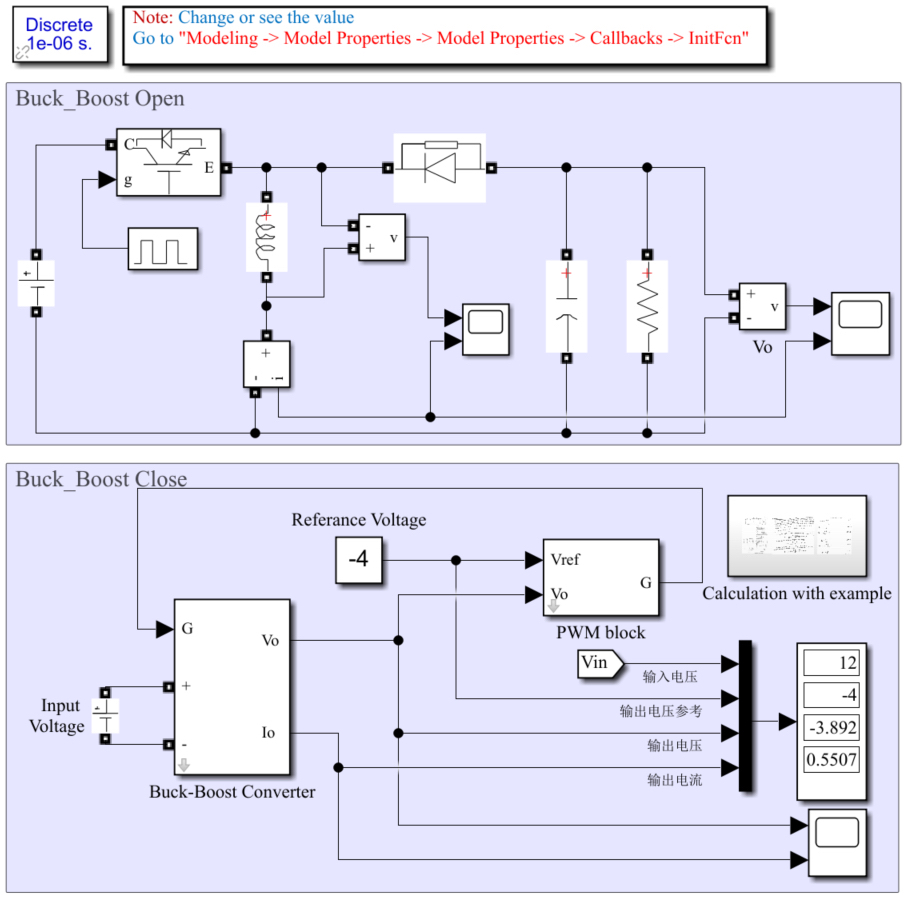 基于MATLAB/Simulink的Buck_Boost变换器仿真模型_back-boost闭环仿真-CSDN博客