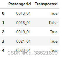 kaggle 新手竞赛 Spaceship Titanic with TFDF 高分代码搬运_kaggle spaceship-CSDN博客