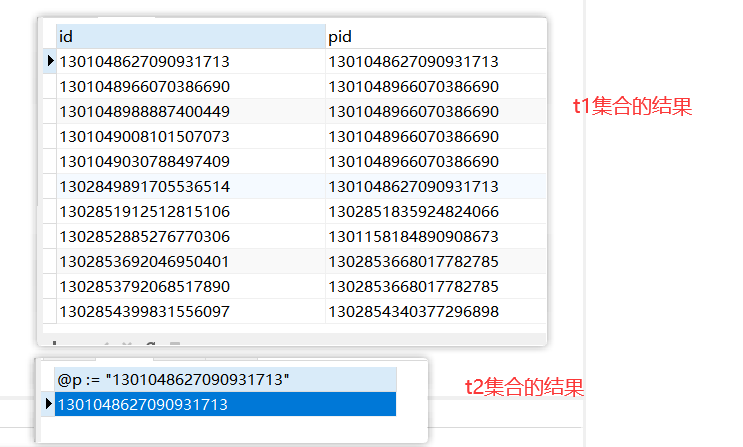 【mysql代码解读】仅通过sql查询树结构的所有子节点 手把手带你解读复杂sql树结构快速查所有子集mysqlsql Csdn博客