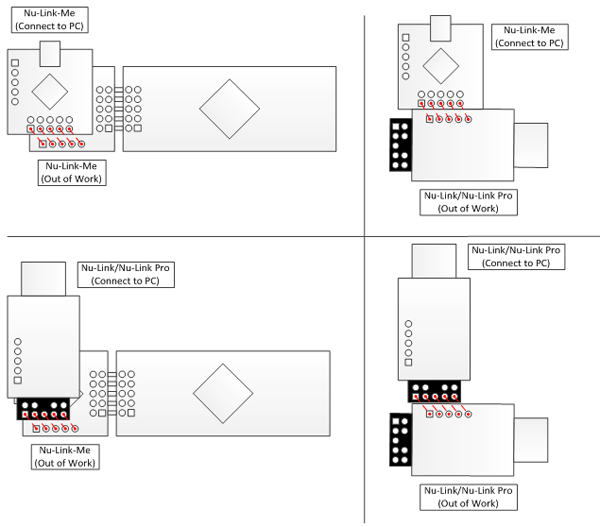 Nuvoton_N76E003使用教程_n76e003at20烧录方法-CSDN博客