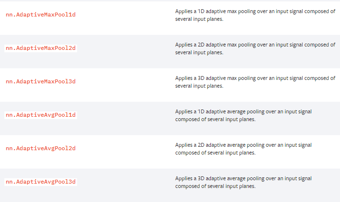 Pytorch学习-task7：Pytorch池化层和归一化层_torch mean pooling-CSDN博客