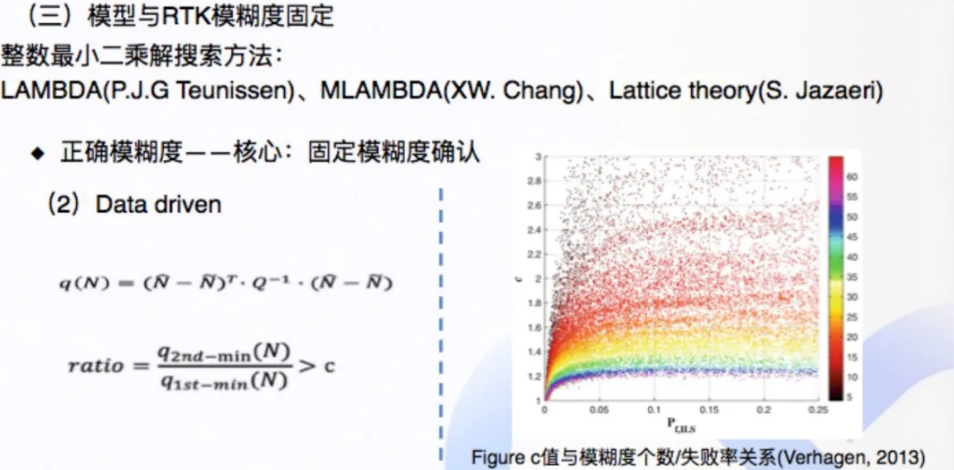 apollo 自动驾驶中的GNSS/融合定位技术_融合定位算法-CSDN博客