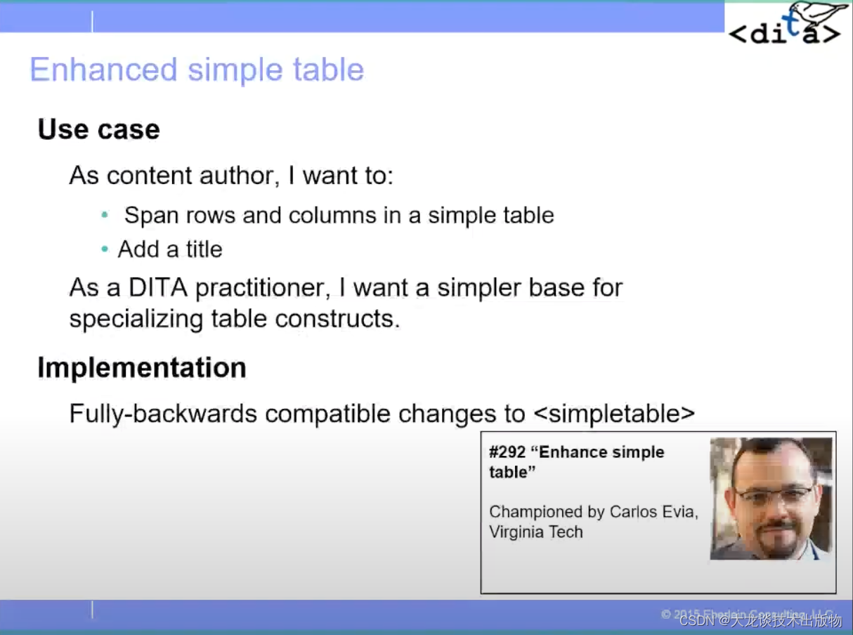 DITA 2.0_起重机dita规范-CSDN博客