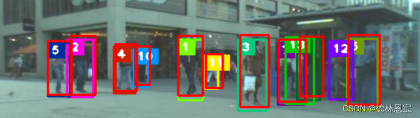 Deepsort工作原理分析_deepsort原理-CSDN博客