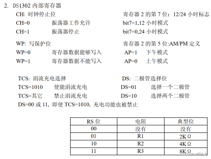 【DS1302芯片】核心完整版_ds1302中文资料-CSDN博客