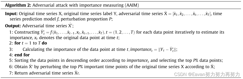 [论文分享]Small perturbations are enough: Adversarial attacks on time series prediction-CSDN博客