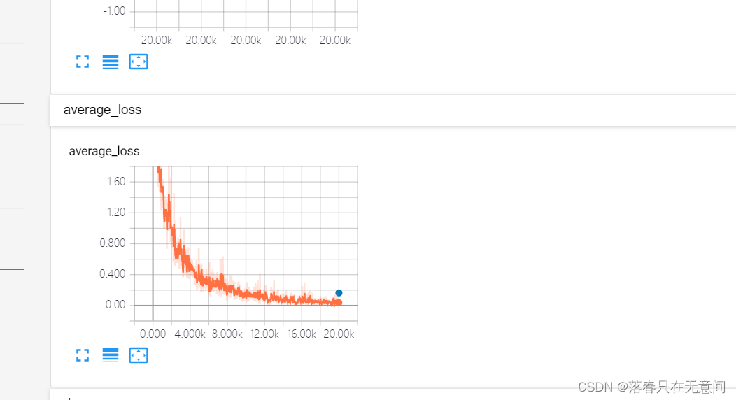 人工智能 ----- 深度学习篇之tensorflow(1)_tensorflow-estimator版本-CSDN博客