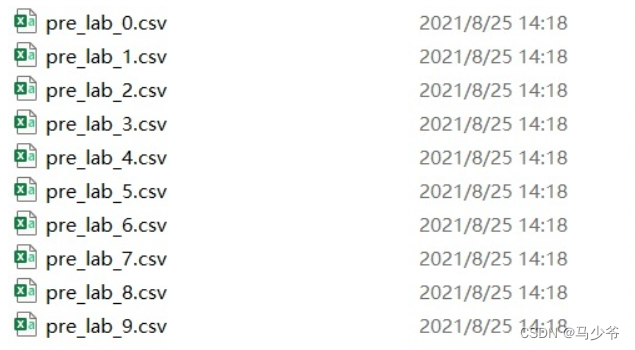 绘制ROC曲线和PR曲线_aupr画图-CSDN博客