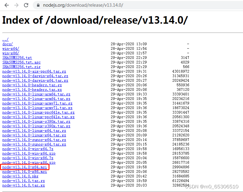 若依 / RuoYi-Vue 前后端分离，前端部署及注意事项_ruoyi访问地址-CSDN博客