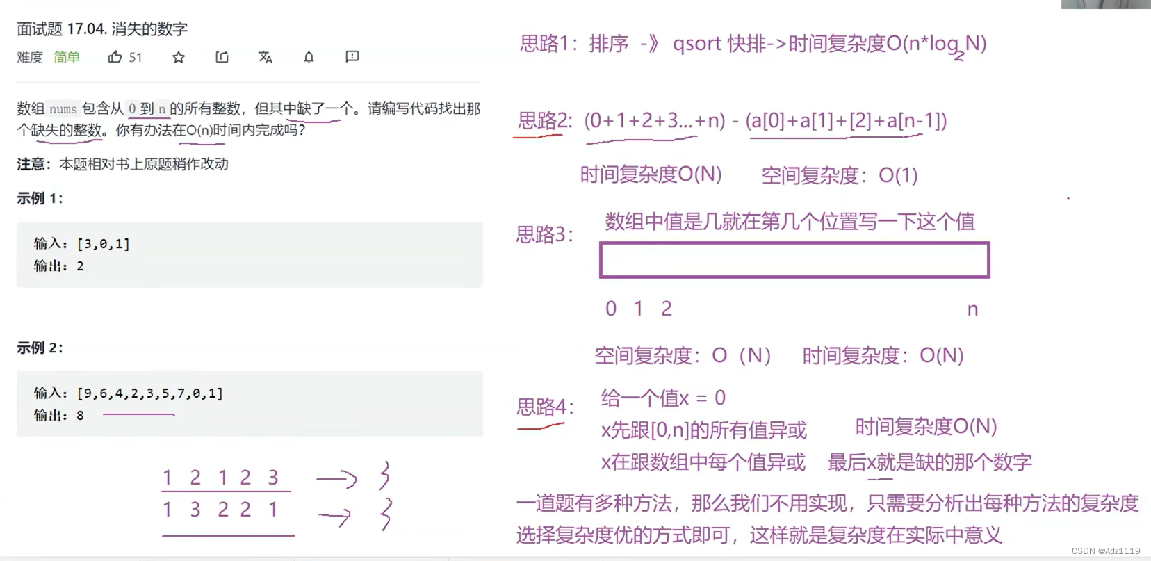 数据结构学习笔记——空间复杂度int多个变量的空间复杂度 Csdn博客