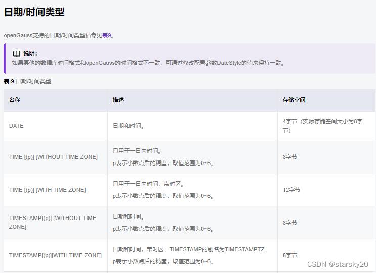 docker安装华为gaussdb数据库_gaussdb安装包-CSDN博客
