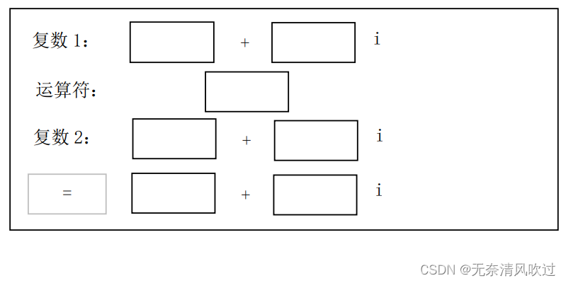 复数计算实验变形编写复数运算的 Application 程序 1设计复数类 Complex具有实部、虚部两个 Csdn博客