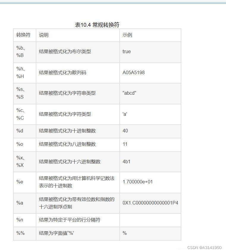 开局摆摊卖java-CSDN博客