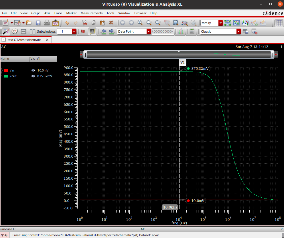 用Cadence Virtuoso IC617和工艺参数设计有源负载差动对（五管OTA）运放_5管ota buffer-CSDN博客