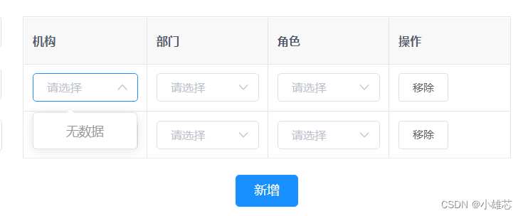 前端vue实现表格的增删功能方法前端在中表格带新增编辑删除 Csdn博客