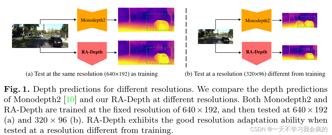(2022 ECCV)RA-Depth: Resolution Adaptive Self-Supervised Monocular Depth Estimation-CSDN博客