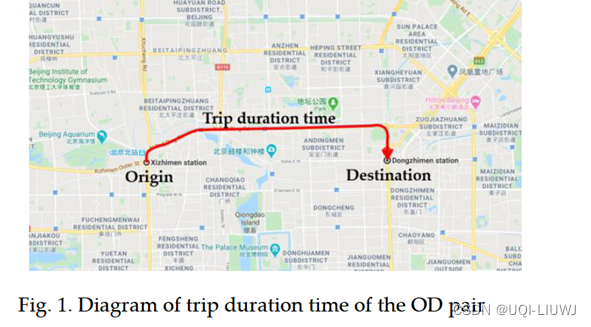 论文笔记：Short-term origin-destination demand prediction in urban rail ...