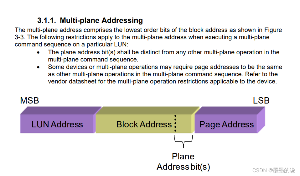 ONFI5.0解析 第3章_onfi plane数-CSDN博客