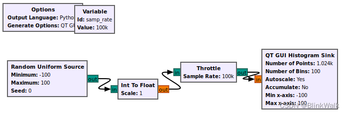 从零开始USRP+GNURADIO系列（Boulogeorgos实例章节一）_gnuradio实例-CSDN博客