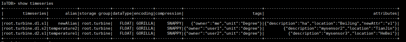 IoTDB的基本命令的学习_iotdb语法-CSDN博客