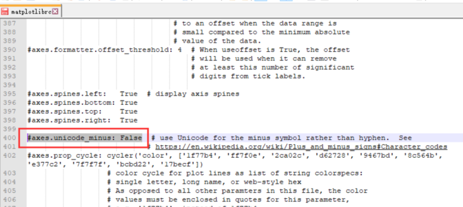 使用matplotlib绘图中文字符显示问题：UserWarning: missing from current font._Siobhan. 明鑫的博客-CSDN博客
