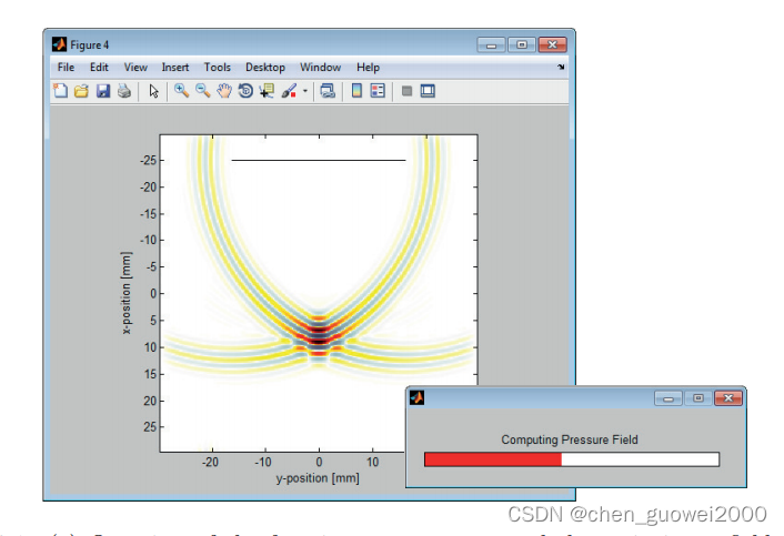 k-Wave 工具箱学习-1概述_kspacefirstorder2d-CSDN博客