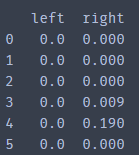 强化学习笔记：Q_learning （Q-table）示例举例_q-learning例程-CSDN博客