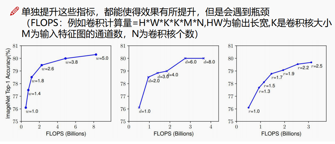 EfficientNet与EfficientDet的详解_connext和efficienctnet哪个更强-CSDN博客