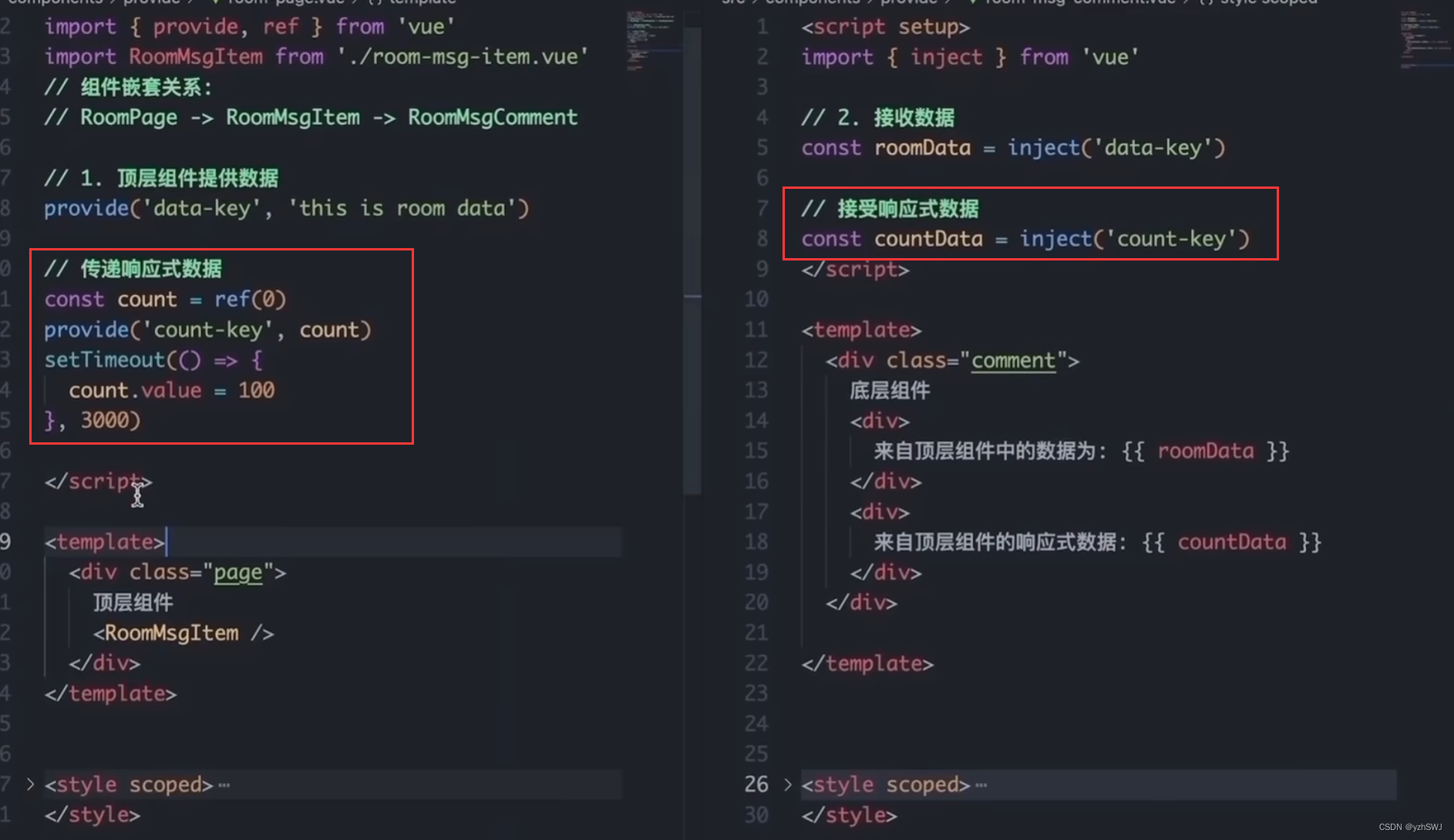 Vue3新特性组合式api Csdn博客