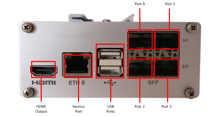 朝花夕拾：HSR/PRP冗余协议（一）_prp 报文-CSDN博客
