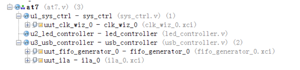 FPGA和USB3.0通信知识记录（8）—— 基于 FPGA-FX3 SlaveFIFO 接口的 loopback 实例_fx3usb与fgpa a7-CSDN博客