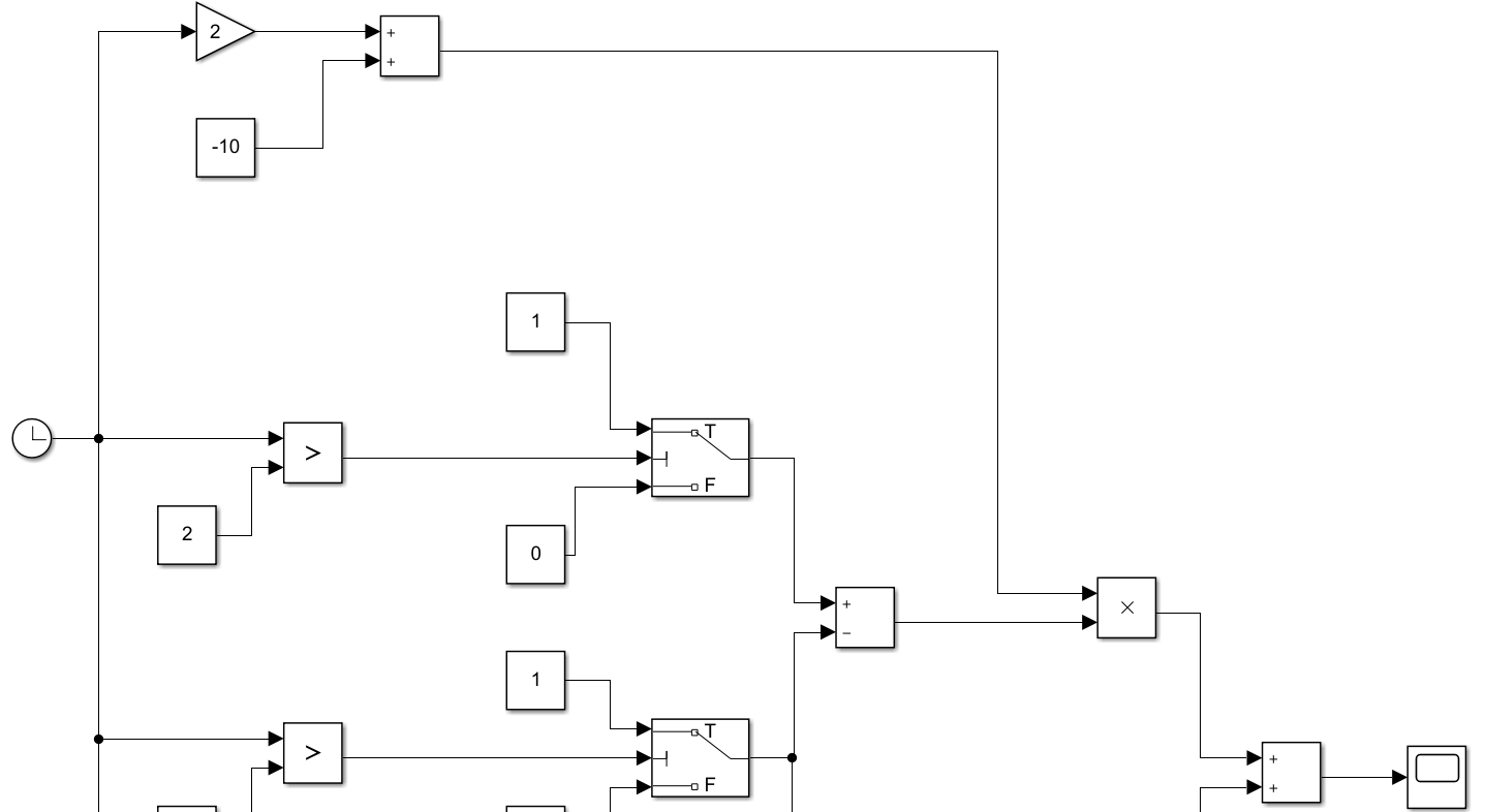 simulink【1】分段函数_simulink 分段函数-CSDN博客